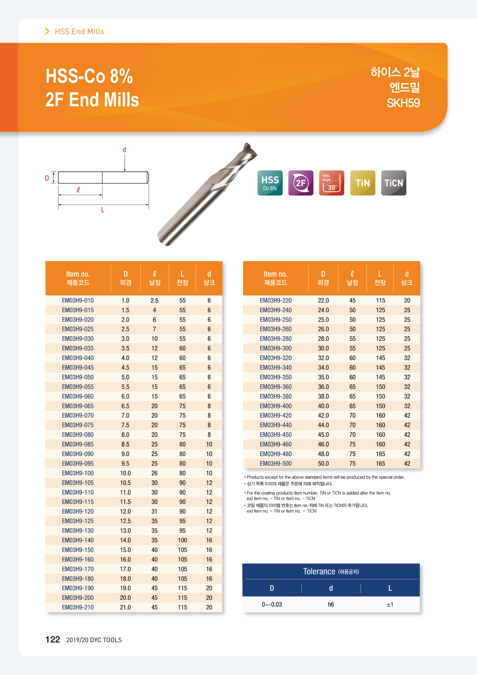 Dao Phay Ngón Thép Gió 2F Phi 18 DYC EM03H9-180 | hutscom.vn
